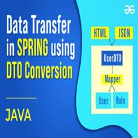 How To Transfer Data In Spring Using DTO Conversion GeeksforGeeks Videos