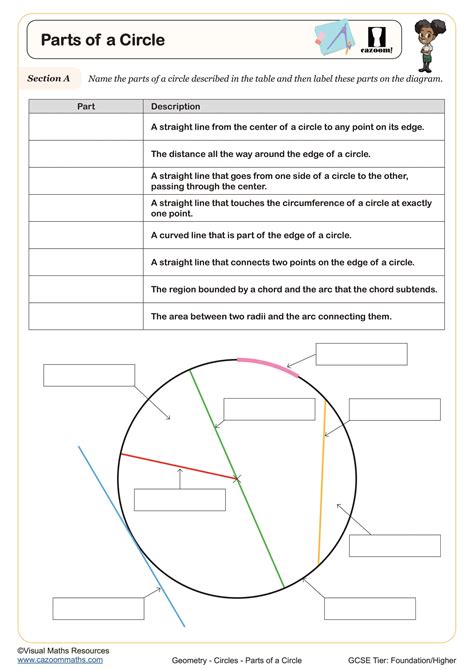 Parts Of A Circle Free Teaching Resources