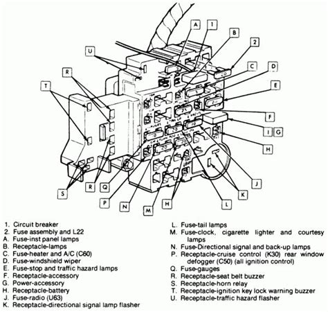 81 Chevy C10 Fuse Box Diagram Craftsify