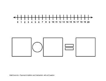 Represent Addition And Subtraction With An Equation By MathSeconds