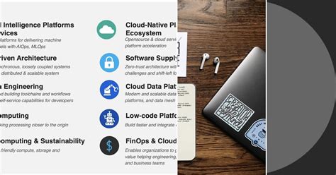 List Devsecops Gitops Curated By Dave Guevara Medium