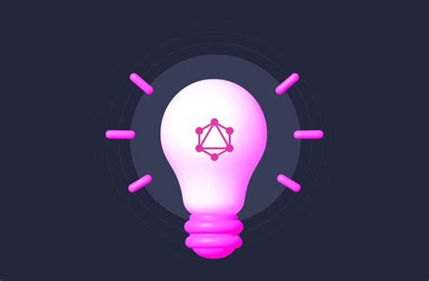 Best Practices In Testing Graphql Apis Rgraphql