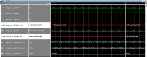 64 Bit Encryption Architecture Of 3s Rlkg Present Download Scientific Diagram