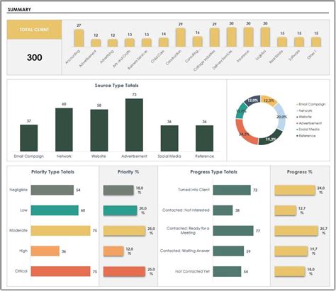 Client Follow Up Tracker Excel Template Customer Relationship