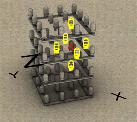 Arduino Tutorial Keyestudio WiKi Documentation