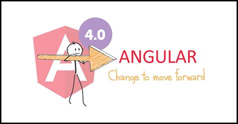 Angular 4 Là Gì Tìm Hiểu Từ A đến Z Về Angular 4