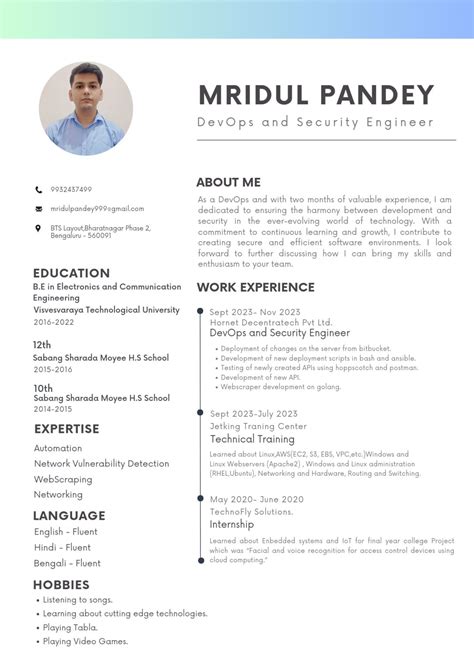 mridul pandey on linkedin hi connections i m currently looking for opportunities as…