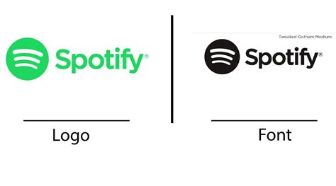 Spotify Font Dafont Online