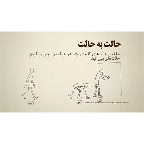 قیمت و خرید نرم افزار آموزش صفر تا صد انیمیشن سازی دو بعدی پک 1 اصول و مبانی انیمیشن سازی نشر