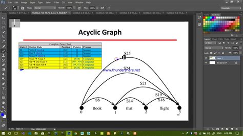 شرح Earley parser Algorithm بالعربي وطريقه الحل YouTube