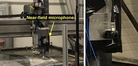 Experimental Setup And Detail Of The Near Field Microphone Download