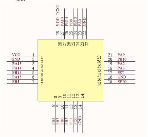 Lora E5 Stm32wle5jc Module Embedded Sx126x And Mcu For Lorawan Wir