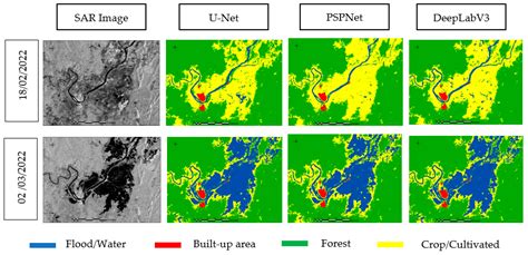Convolutional Neural Network Based Deep Learning Approach For Automatic Flood Mapping Using
