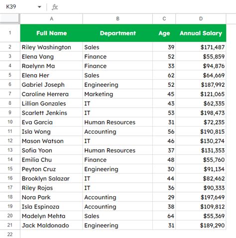 How To Use Google Sheets QUERY Function Examples