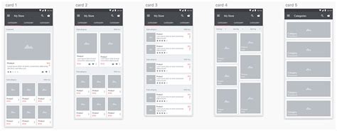 Sitemap Vs Wireframe Comparison Whats The Difference
