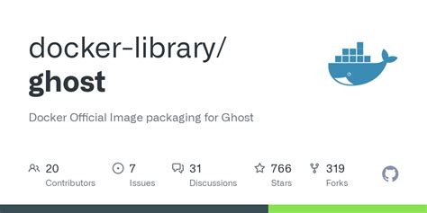 issues · docker library ghost · github