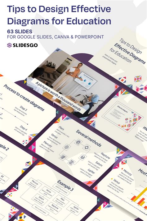 Tips To Design Effective Diagrams For Education Presentation