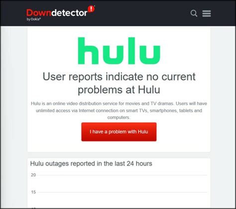 What Is Hulu Error Code P Dev320 And How To Fix It