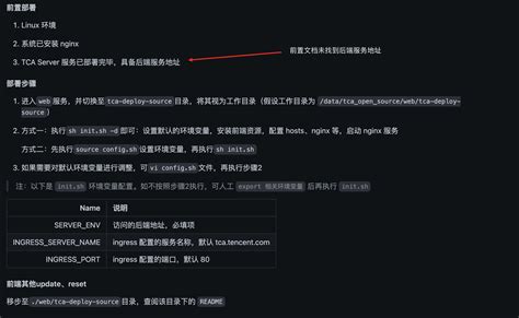 前置文档未找到server端口说明 · issue 64 · tencent codeanalysis · github