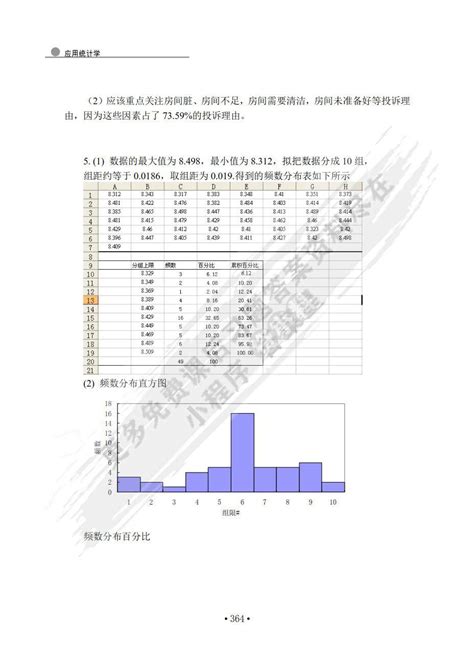 应用统计学（第3版）张建同课后习题答案解析