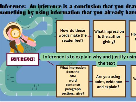 Vipers Reading Stems Teaching Resources