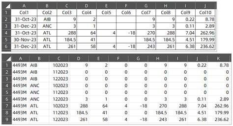 Excel Adding Missing Dates Stack Overflow