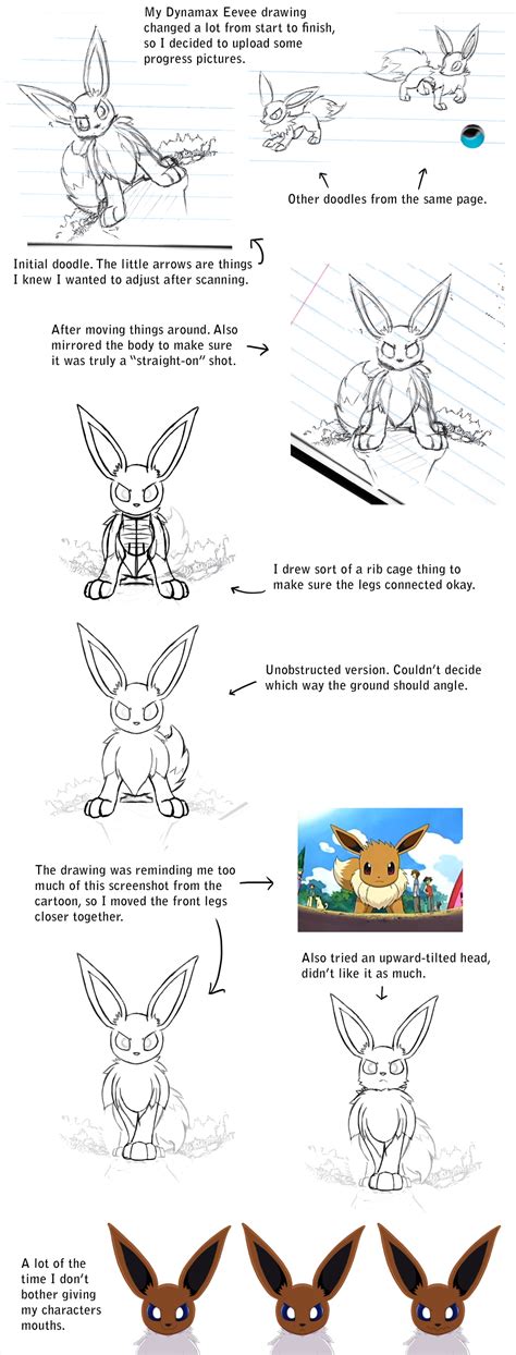 Dynamax Eevee Outtakes By Hlavco On Deviantart