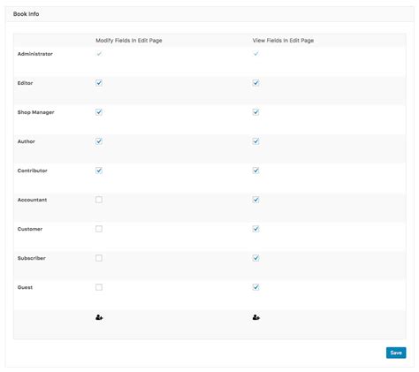 5 reasons why you should migrate from drupal to wordpress