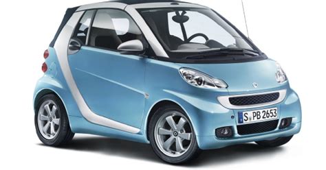 벤츠 경차 스마트 포투 Mhd 예약판매 실시