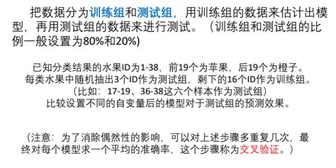 数学建模暑期集训 逻辑回归 Logistic Regression 处理二分类问题 腾讯云开发者社区 腾讯云