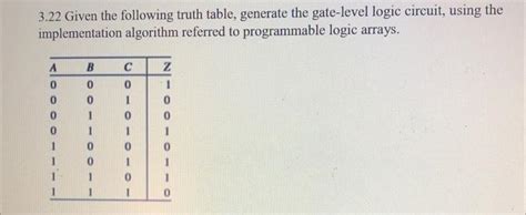 Solved Given The Following Truth Table Generate The Chegg