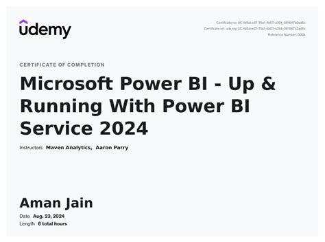 Aman Jain On Linkedin Powerbi Datascience Certification Continuouslearning