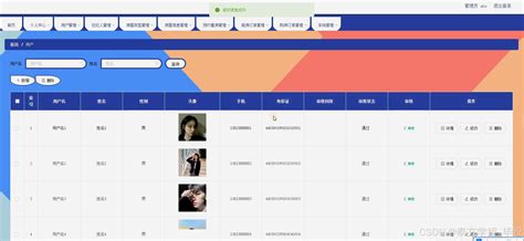 Springboot毕设 房产交易管理系统 程序论文 Csdn博客
