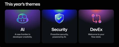 github universe 2023 での ai に関する発表まとめ！copilot chat の12月からの一般提供開始など