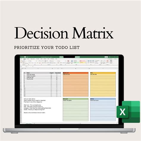 Task Priority Tracker Eisenhower Matrix Excel Decision Matrix Task