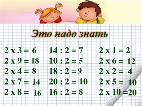 Четные и нечетные числа презентация онлайн