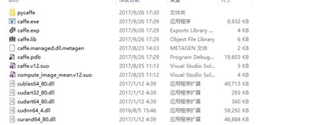 win10系统下caffe环境的搭建 caffe ssd win10 pycaffe csdn博客