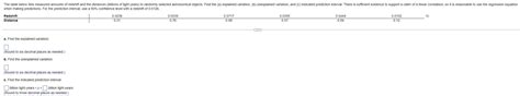 Solved When Making Predictions For The Prediction Interval Chegg