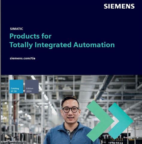 Mobin Mohsenzadeh On Linkedin Automation Siemens Simatic