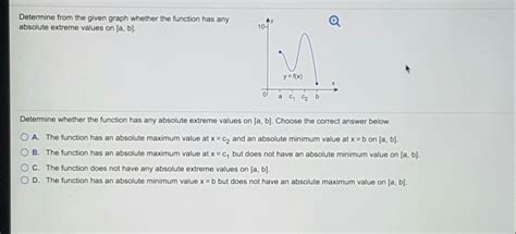 solved determine from the given graph whether the function