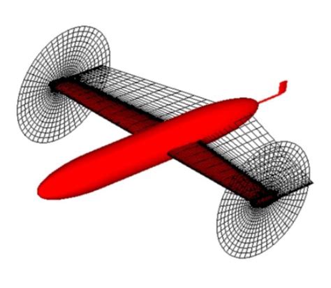 need guidance for such simulation r cfd