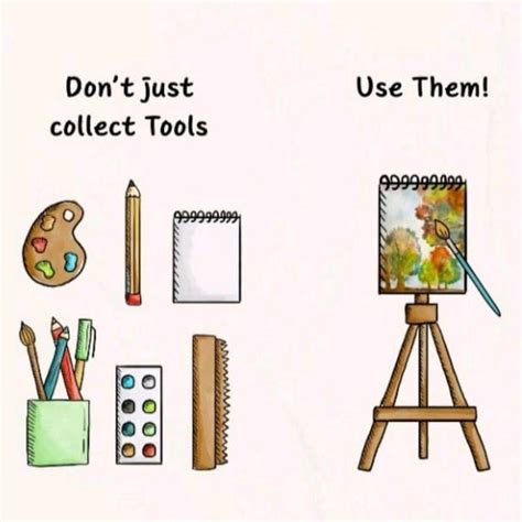 Nozibul Islam On Linkedin Technology Careers Motivation