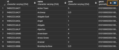 Spatial Data Science With Postgresql Geometries Towards Data Science