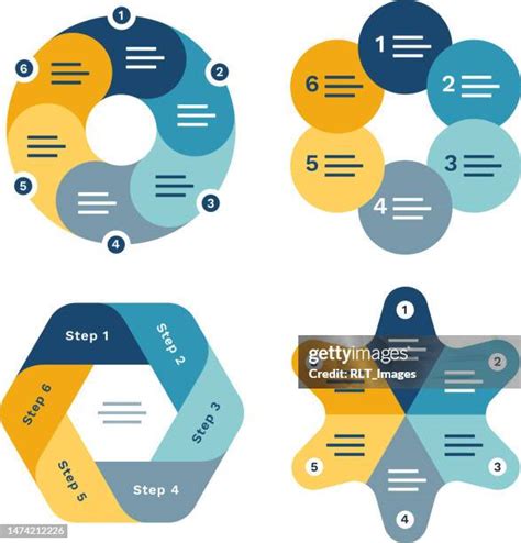 Multi Step Process Photos And Premium High Res Pictures Getty Images