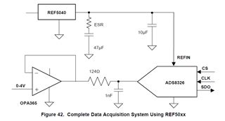 REF Resistor In Series With Output Cap Power Management Forum Power Management TI E E