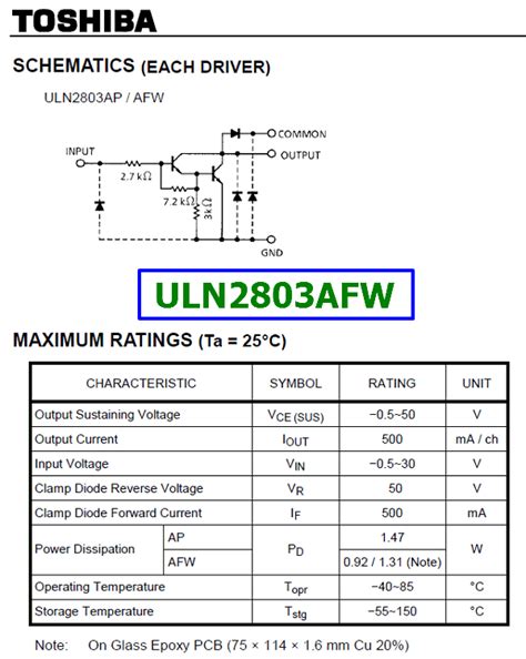 ULN A Electronic Components