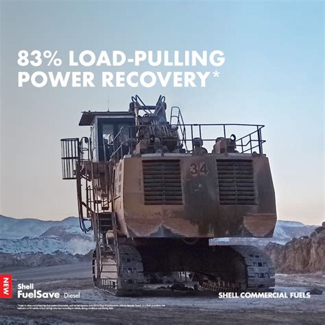 Lwazi Siphosethu Bashman On Linkedin New Shell Fuelsave Diesel