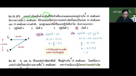 Ex 21 ตัวอย่างโจทย์ในการหาลำดับของปฏิบัพหรือบัพ ในเรื่องการแทรกสอดของคลื่น ดูเนื้อหาเพิ่มเติมใน