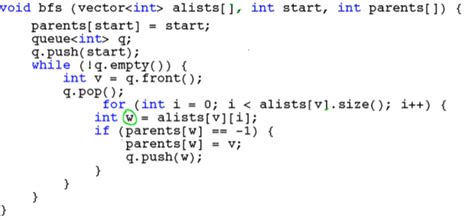 Solved Using The Bfs Algorithm Below Recreate Similar