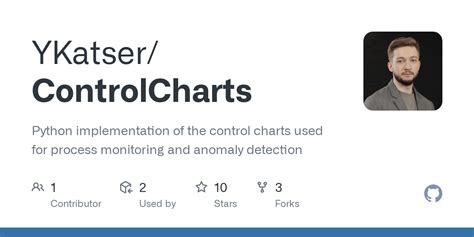 Github Ykatsercontrolcharts Python Implementation Of The Control